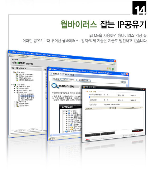 HOBBY - ipTIME n604s